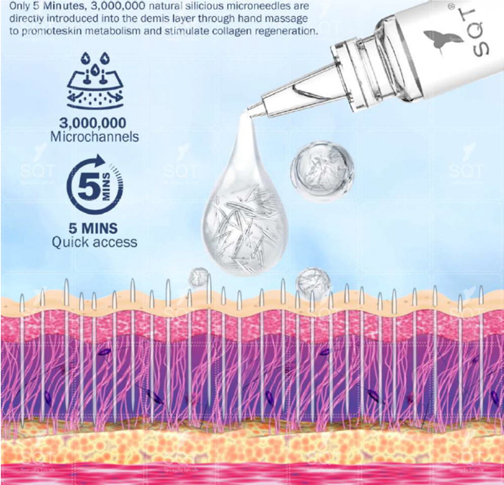 SQT UK Bio Microneedling - SQT UK